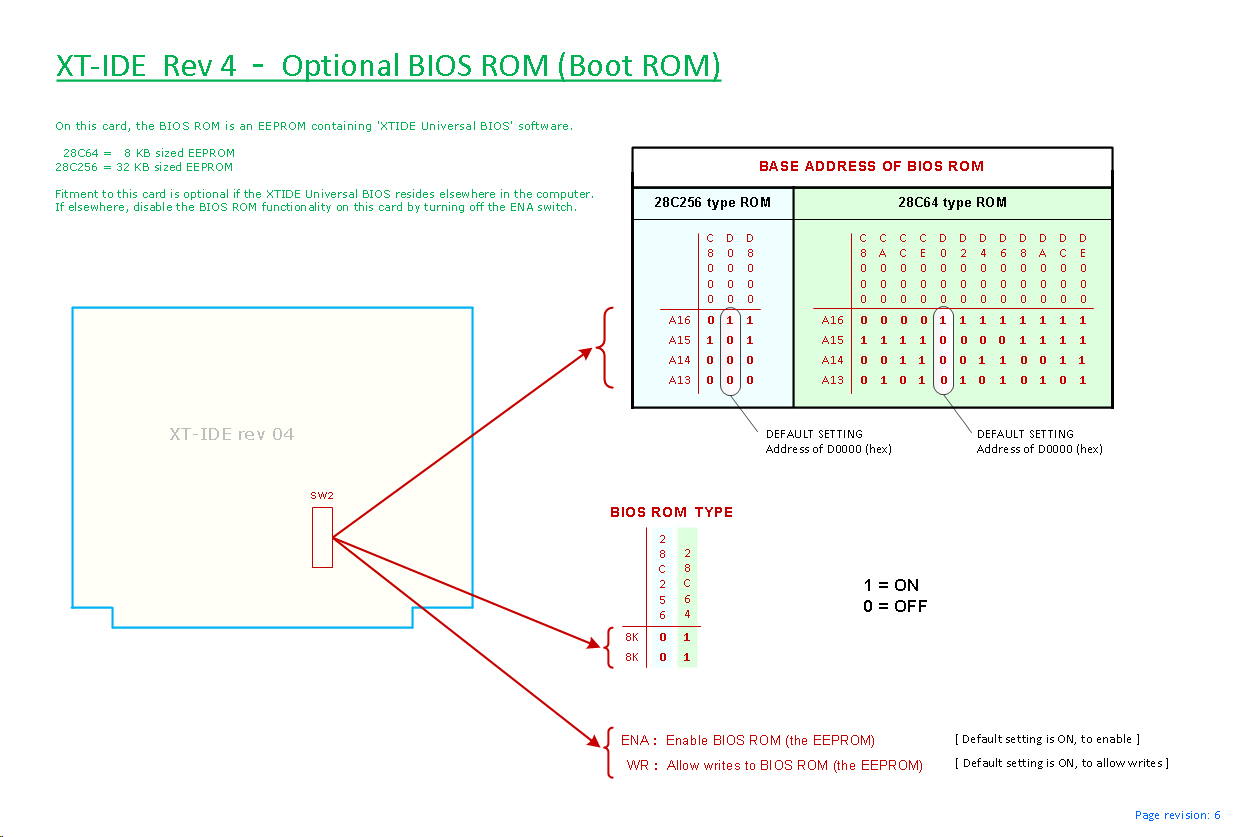 minuszerodegrees.net